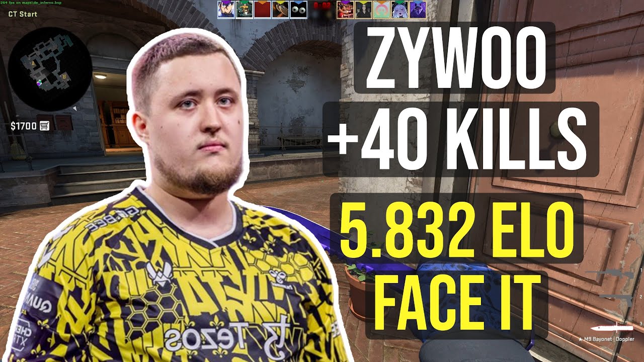 Rise of the Titan: ZywOo's Supernatural 40-Kill Performance on Faceit ...