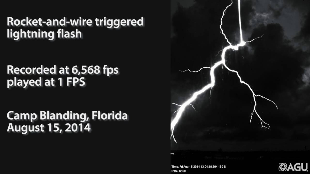 Triggered lightning induces a terrestrial gamma ray flash - YouTube