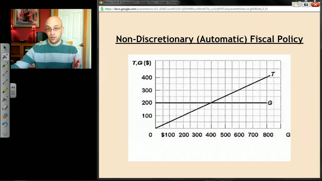 AP Macro: Unit 4 Screencast 3 - Discretionary vs. Automatic Fiscal ...