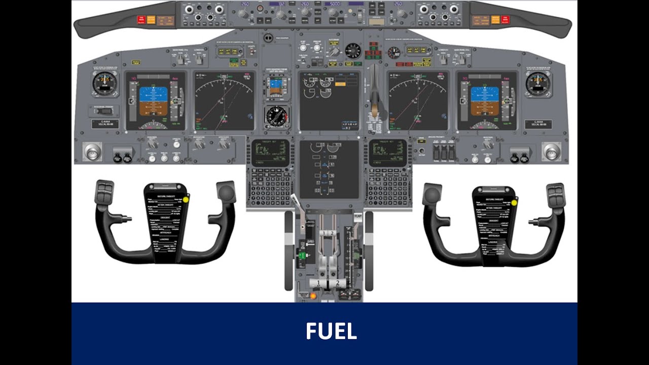 B737-900ER - FUEL SYSTEM - NON NORMAL OPS - YouTube