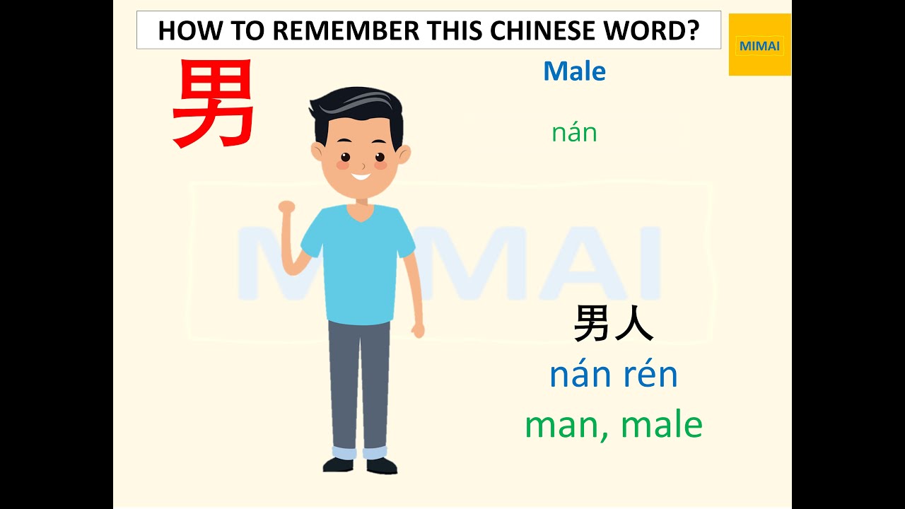 Remember writing Chinese character #男 #nán #male by images #HSK1 - YouTube