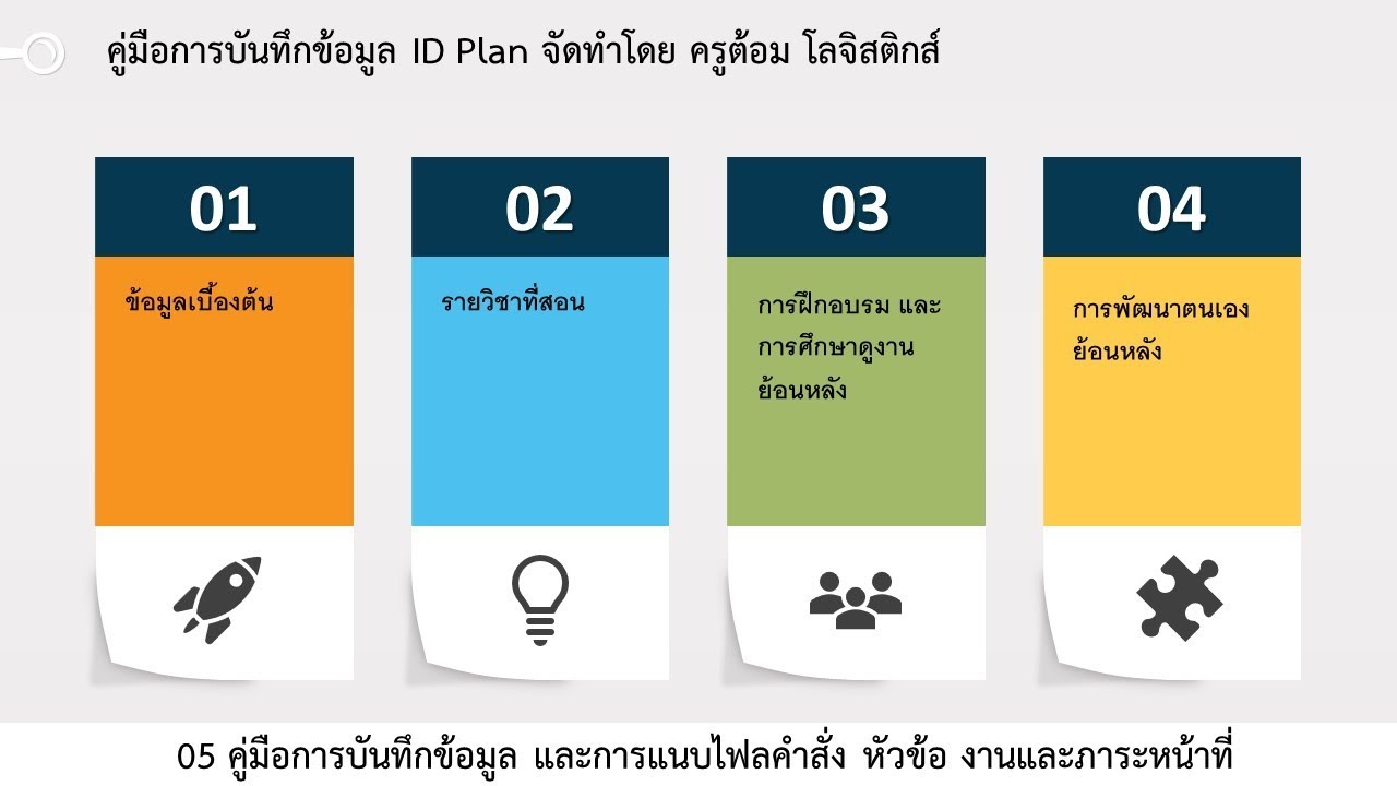 id plan คู่มือการบันทึกข้อมูล หัวข้อที่ 5 งานและภาระหน้าที่ - YouTube