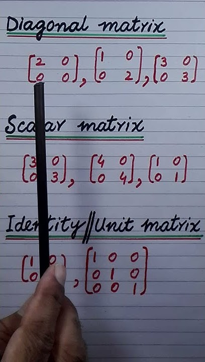 Types of matrices | Diagonal , Scalar , Unit matrices | Maths done #shorts #youtubeshorts - YouTube