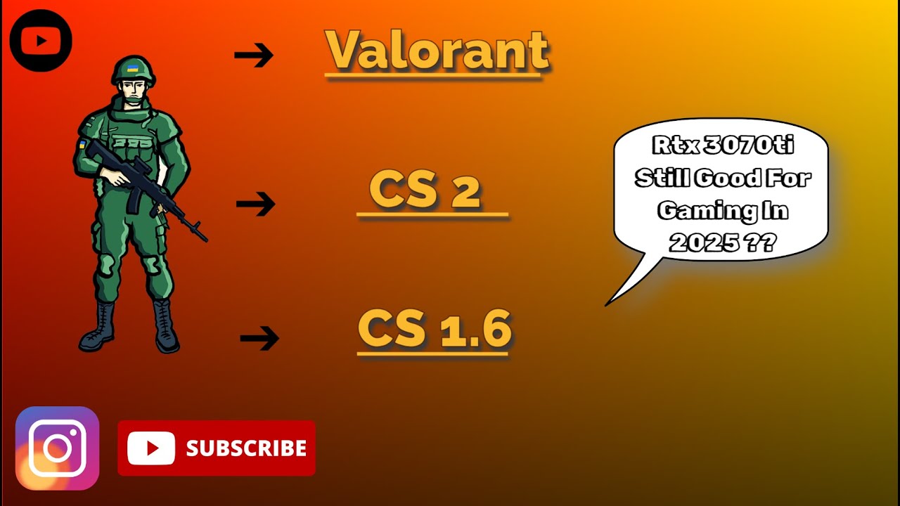 🏴‍☠🖥 CS - 2 , Cheaters In Premier Lobby ? 🖥🏴‍☠ - YouTube