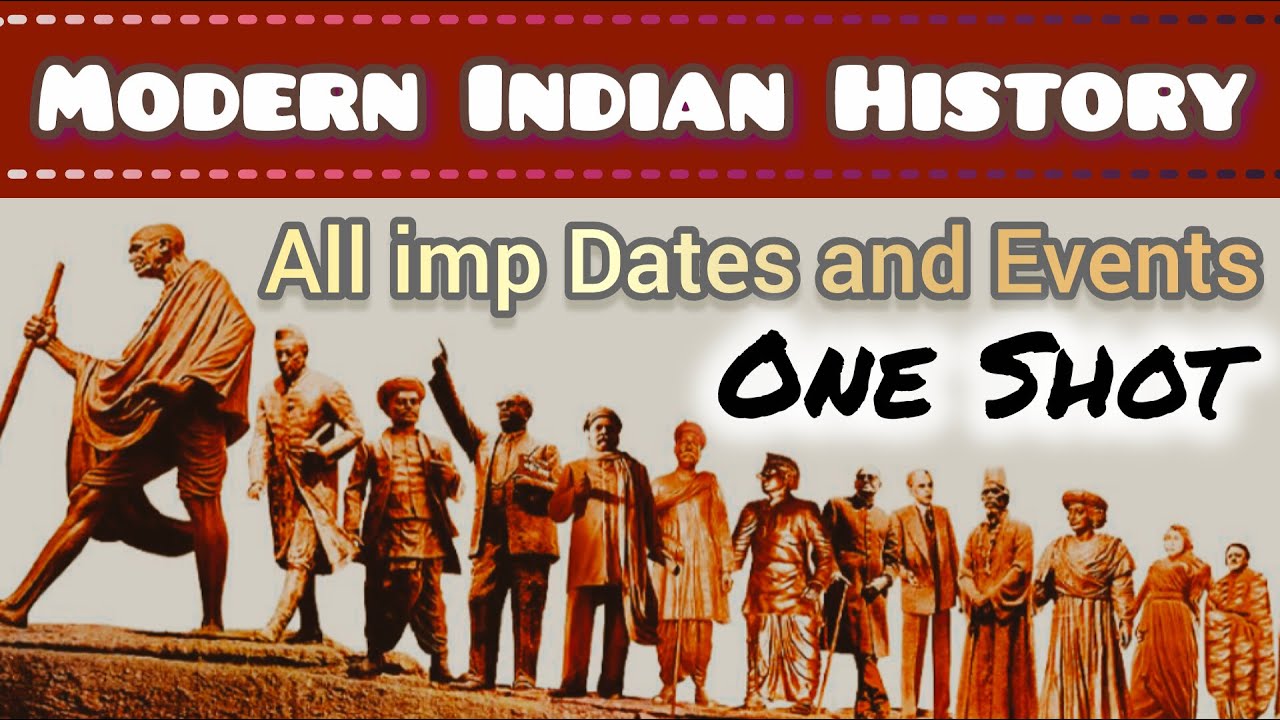 Modern India in 10 minutes | History One Shot | All Important Dates and ...