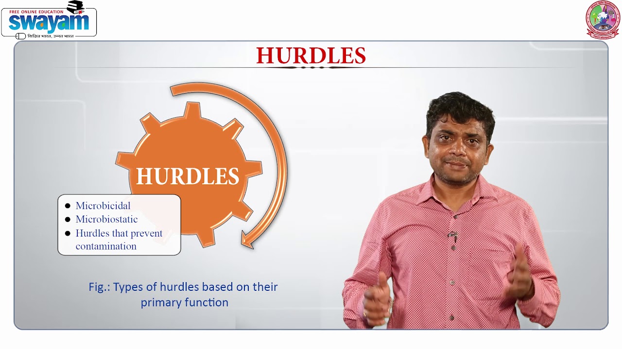Food Microbiology - Principles and applications of hurdle technology in ...