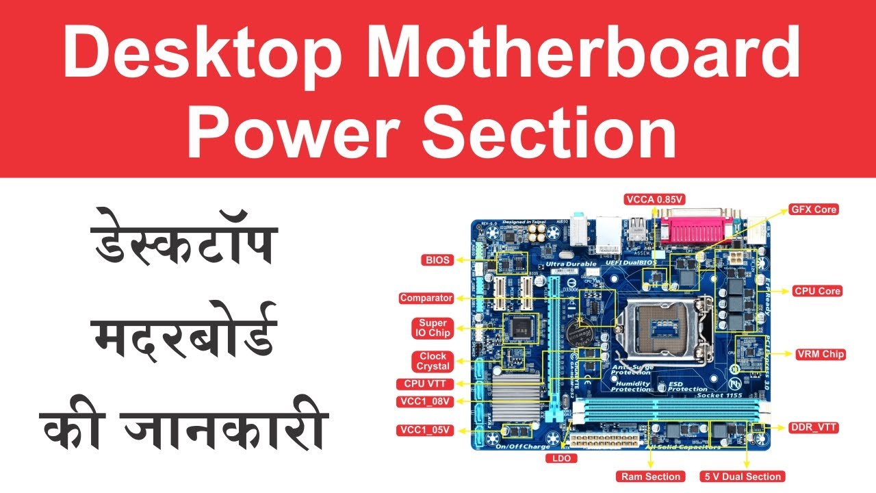 Desktop Motherboard Power Distribution - YouTube