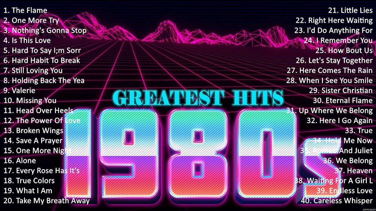 Most Popular Song In The 80s ~ 1980s Music Hits ~ The Best Album Hits ...