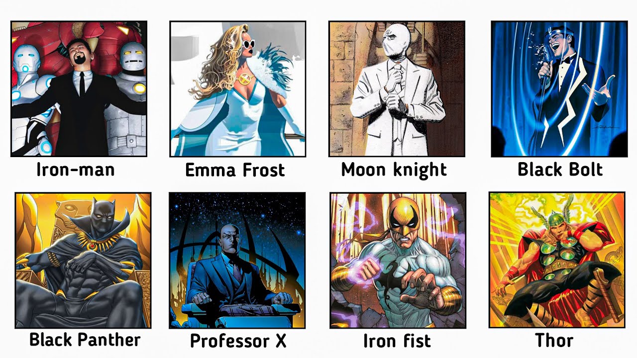 Every Rich Superhero Explained In 15 Minutes (Marvel) - YouTube