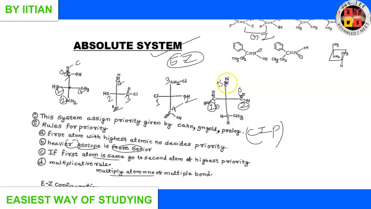 E Z Configuration | Stereoisomers | LECTURE5 | IITJEE | NEET |AIIMS ...