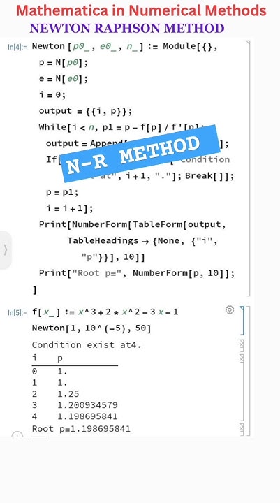 Newton Raphson Method | MATHEMATICA - YouTube