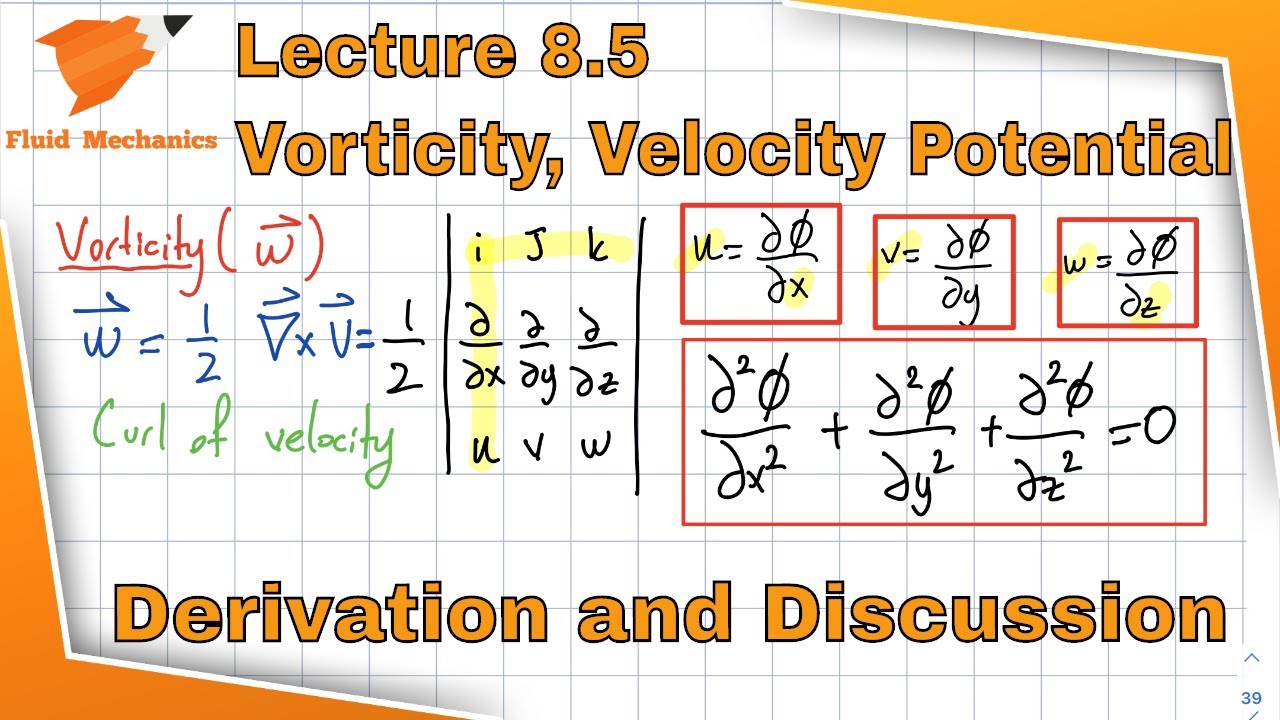 Fluid Mechanics 8 5 Velo Potential Function Vorti YouTube Fluid Mechanics 8 5 Velo Potential Function Vorti YouTube