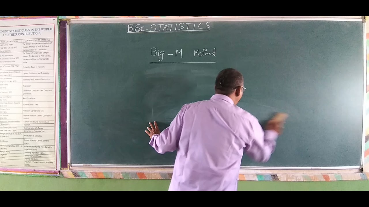 Big M method - BSc Statistics - YouTube