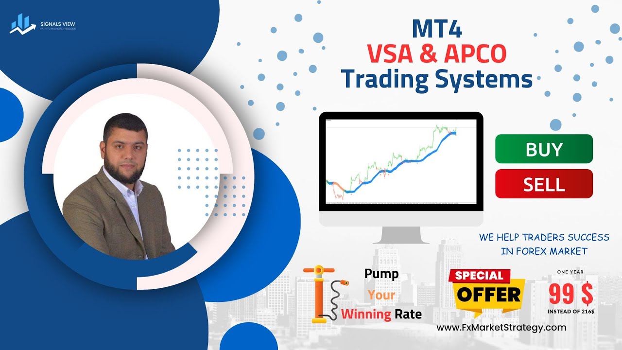 MT4 #VSA & #APCO Trading Systems offer| Join now - YouTube