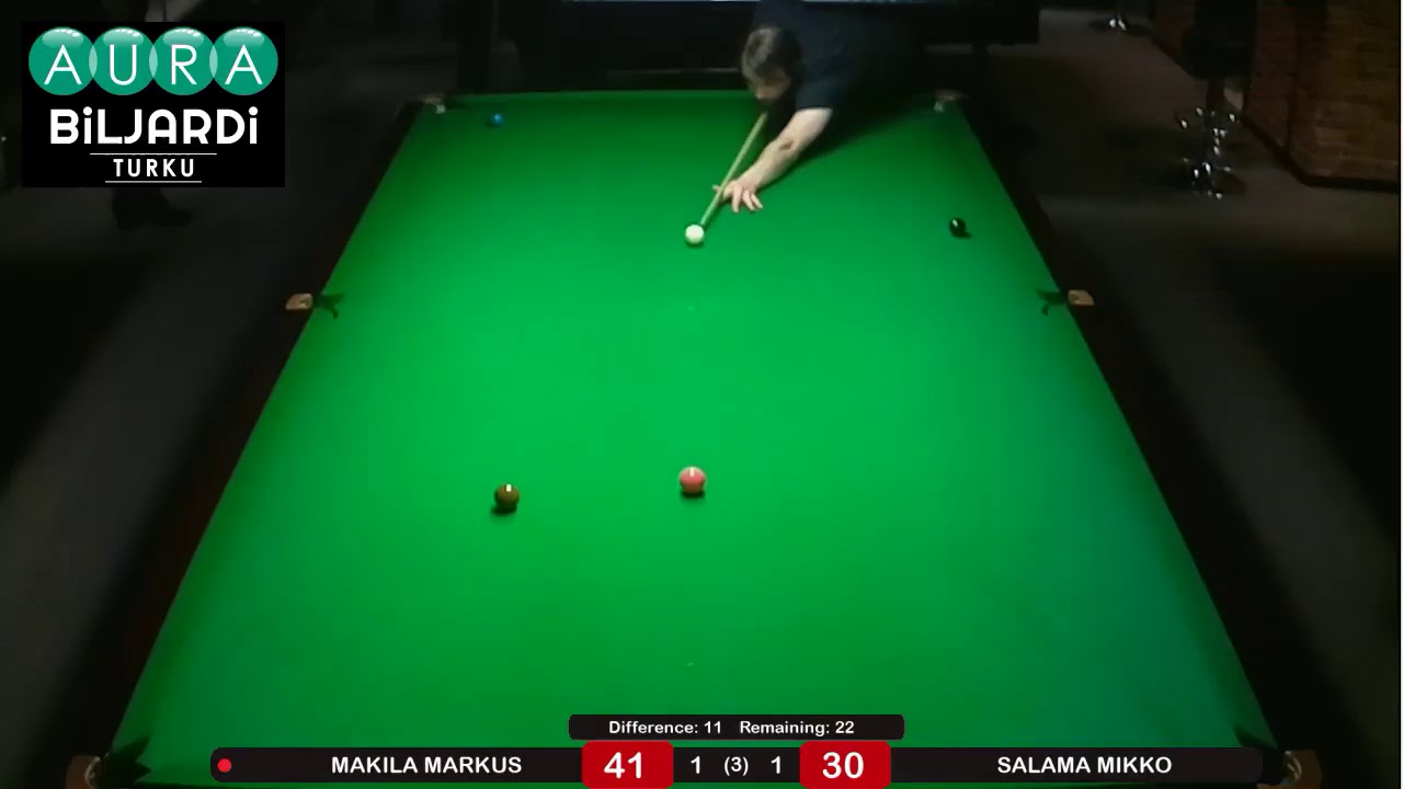 Aura Biljardi - Snooker Table 4 Live - YouTube