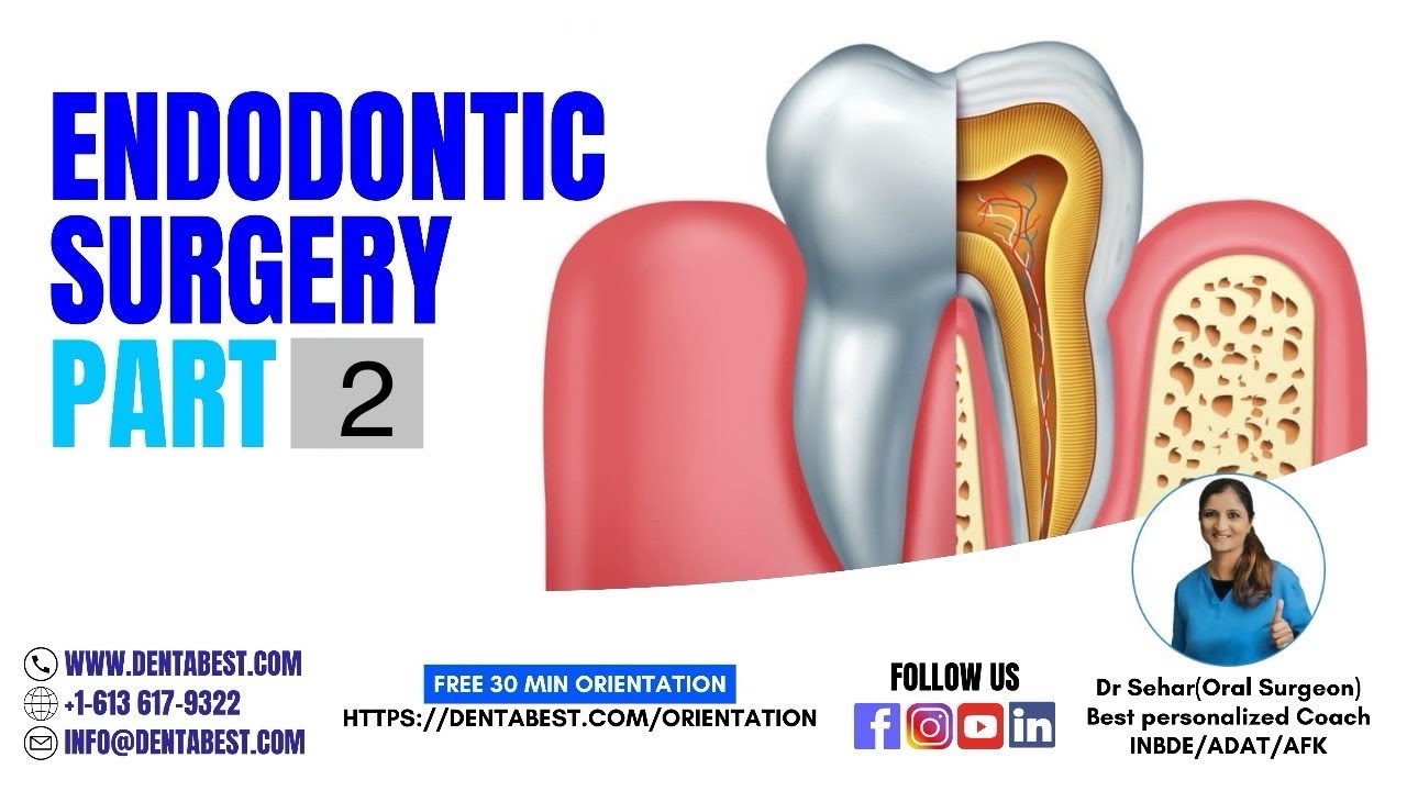 Mastering Endodontic Surgery / From Root Resection to Intentional ...