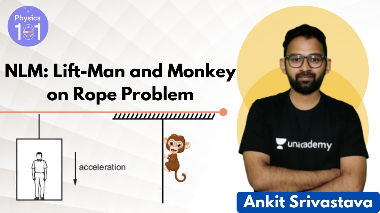 NLM: Lift-Man and Monkey on Rope Problem | Crash Course for NEET 2020 ...