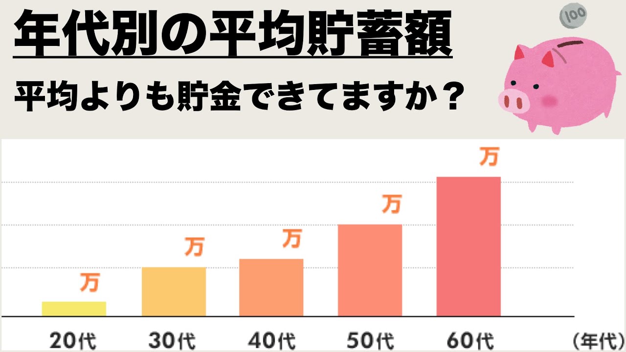 年代別の平均貯蓄額一覧。あなたは平均よりも貯金できていますか? Youtube