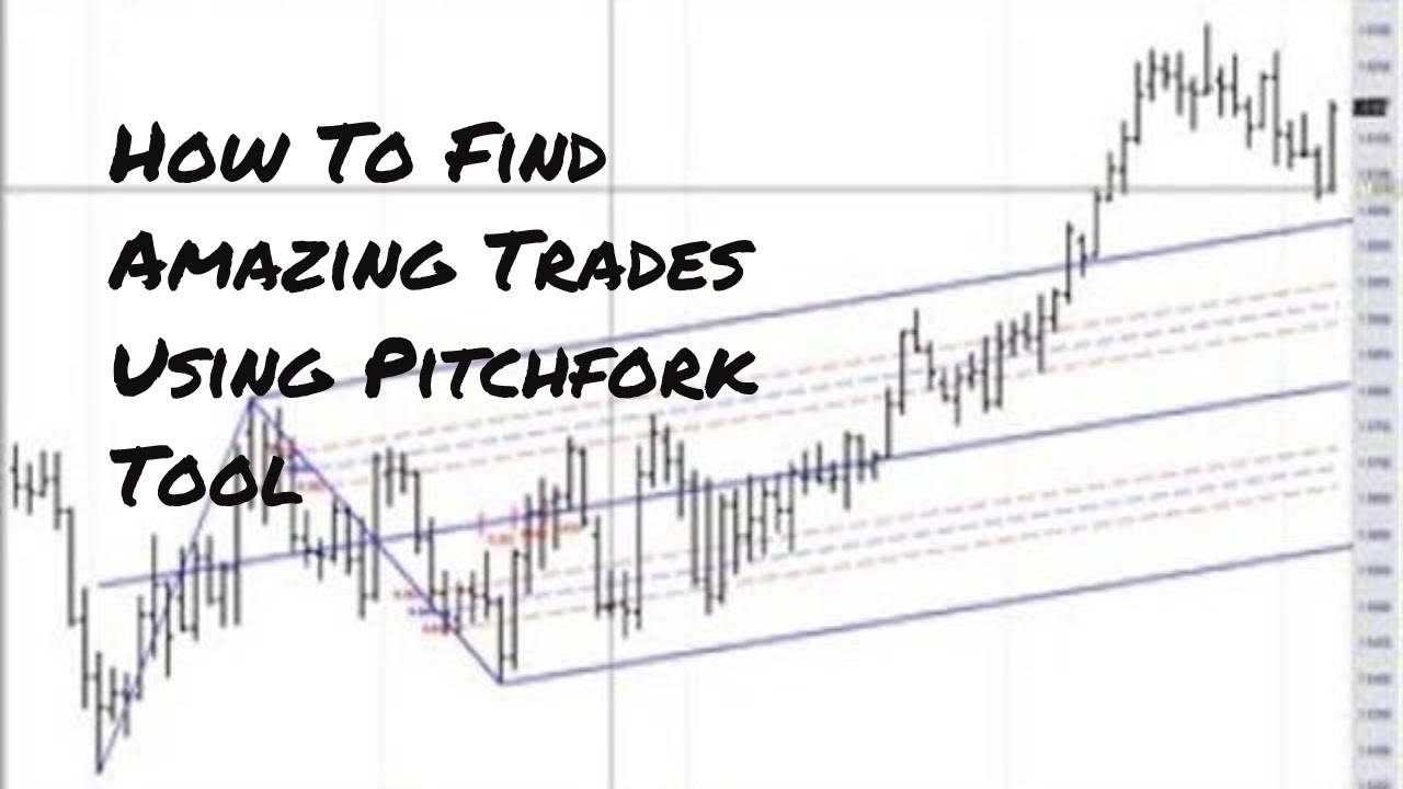 How To Find Amazing Trades Using Pitchfork Tool - YouTube