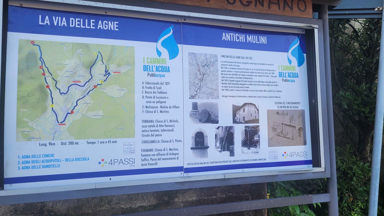 Le vie delle Agne Fognano - YouTube