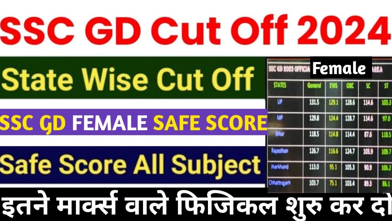 ssc gd female cut off 2024 | ssc gd expected cut off 2024 | ssc gd ...