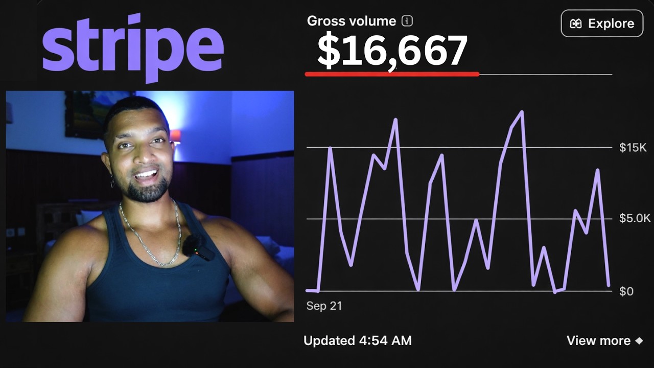 How my clients pay me 497/mo and NEVER cancel - YouTube