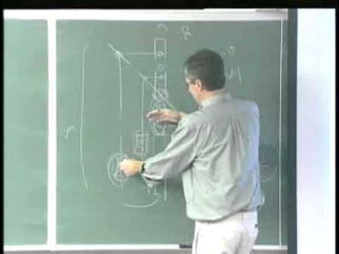31: direct methods for sparse linear systems (lecture 31 of 42) - YouTube