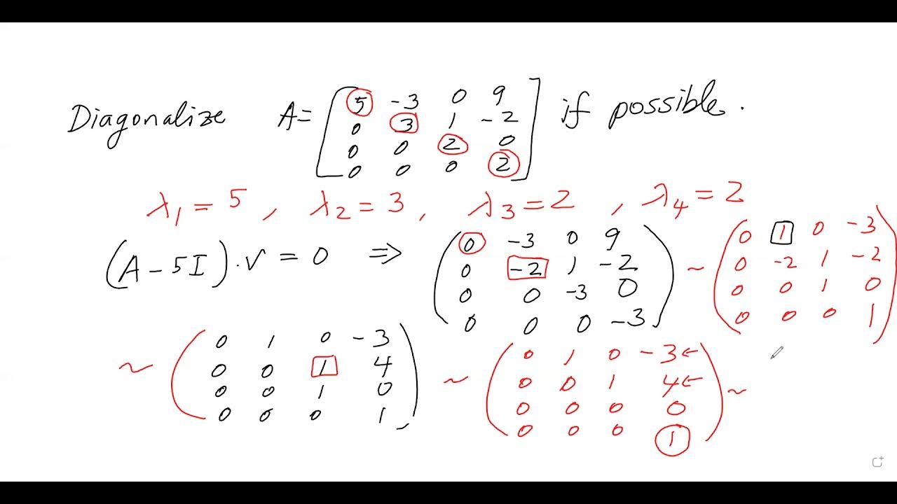Diagonalize a 4x4 matrix - YouTube