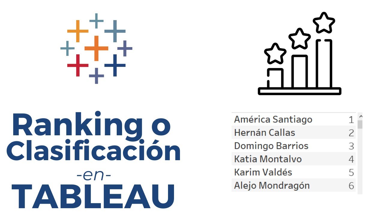Tableau: Crea un ranking o clasificación de tus datos - YouTube