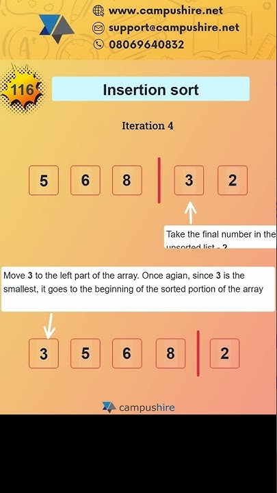 Java IQ #116 - Insertion sort - YouTube