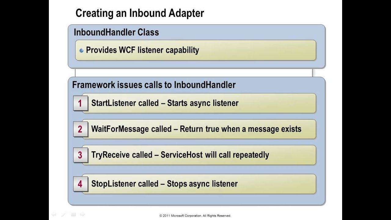 BizTalk Server 2010 Developer Training Kit - 16 - YouTube