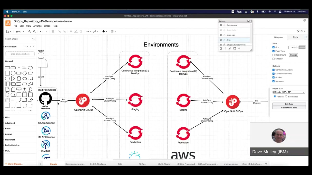 Production Deployment Guides Introduction - YouTube