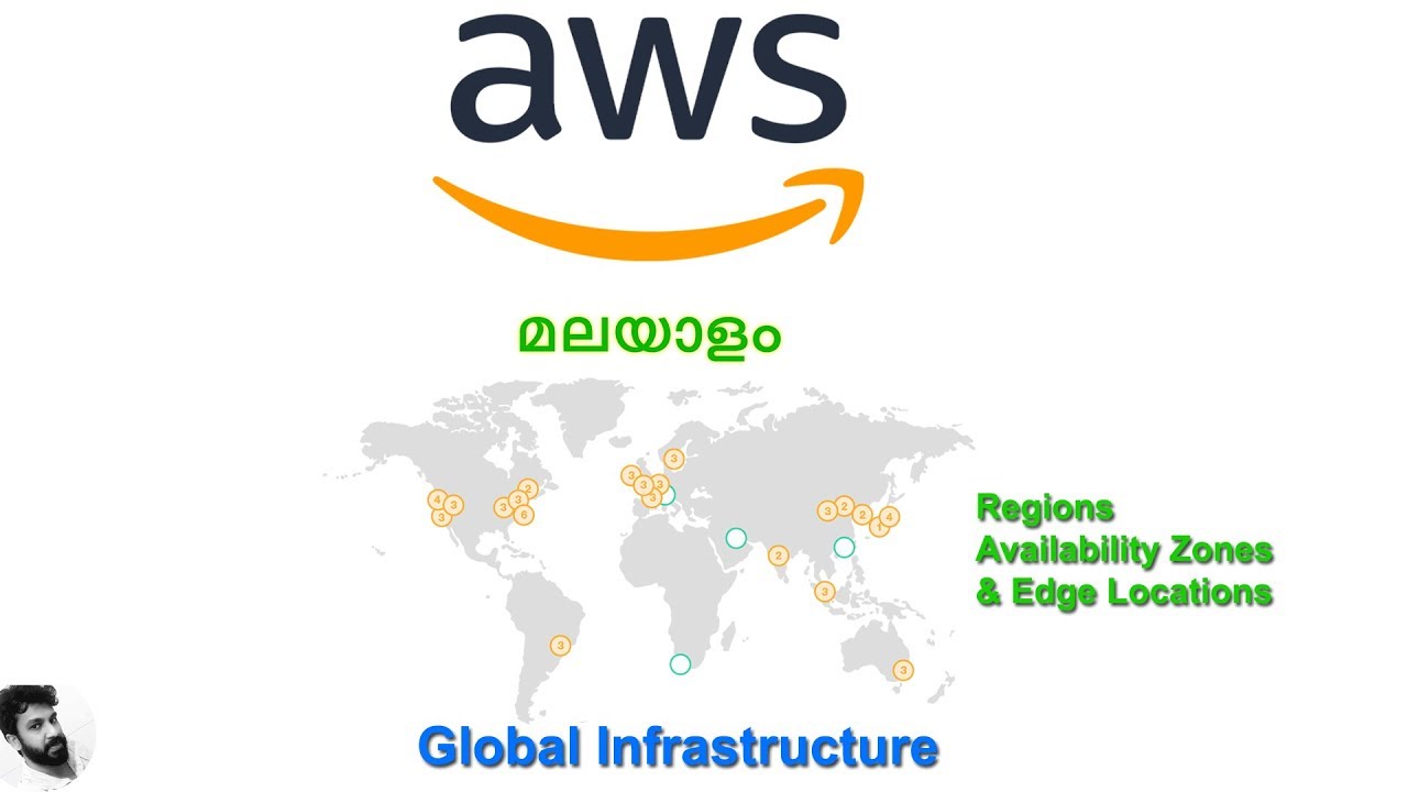11. AWS Global Infrastructure - YouTube