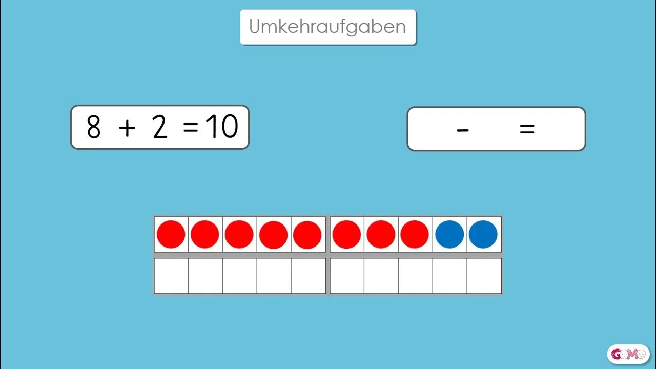 Umkehraufgaben - Plus und Minus - Klasse 1 - YouTube