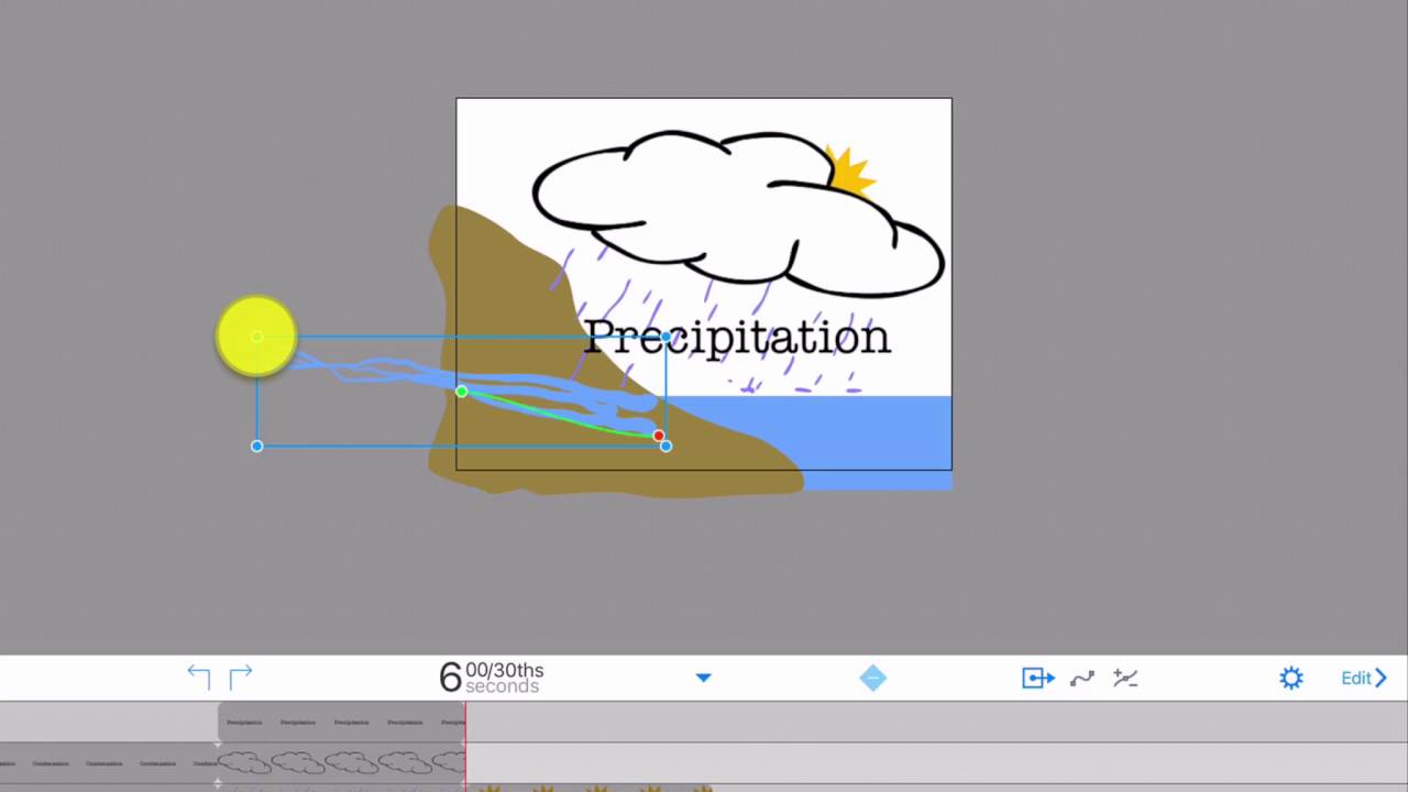 Editing Clips in the Collection Phase using the Animation and Drawing ...