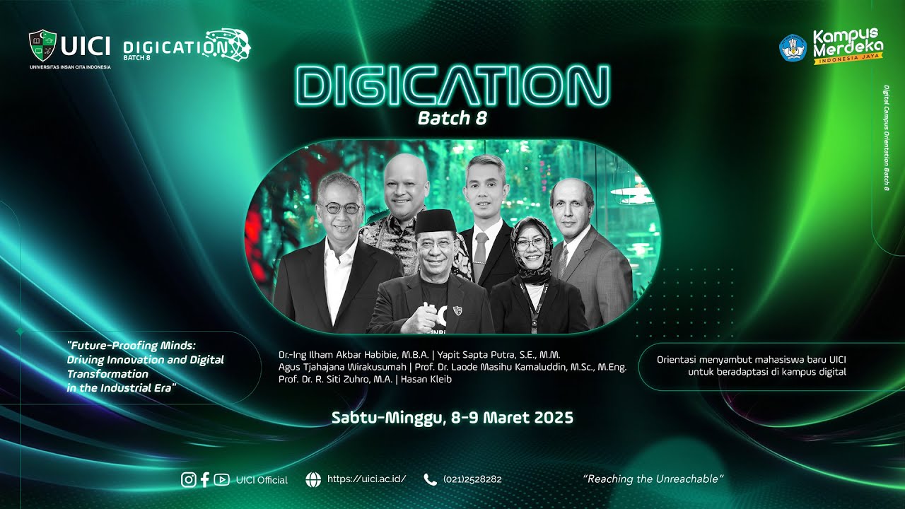 Digication Batch 8 #Day2 - YouTube