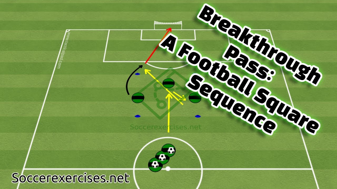 Breakthrough Pass: A Football Square Sequence #soccer #football #drills ...