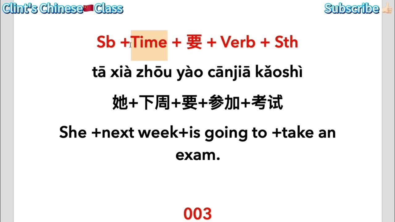 Simple Future Tense In Chinese - YouTube