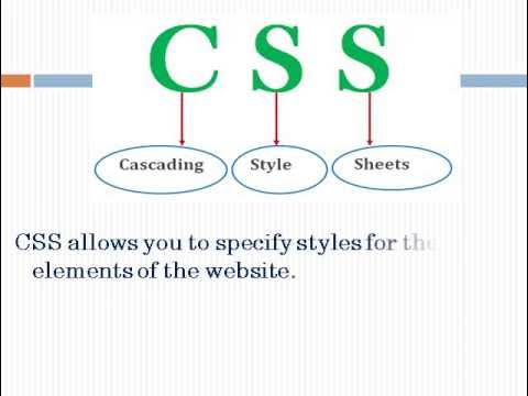 How to Create CSS Using KompoZer. - YouTube
