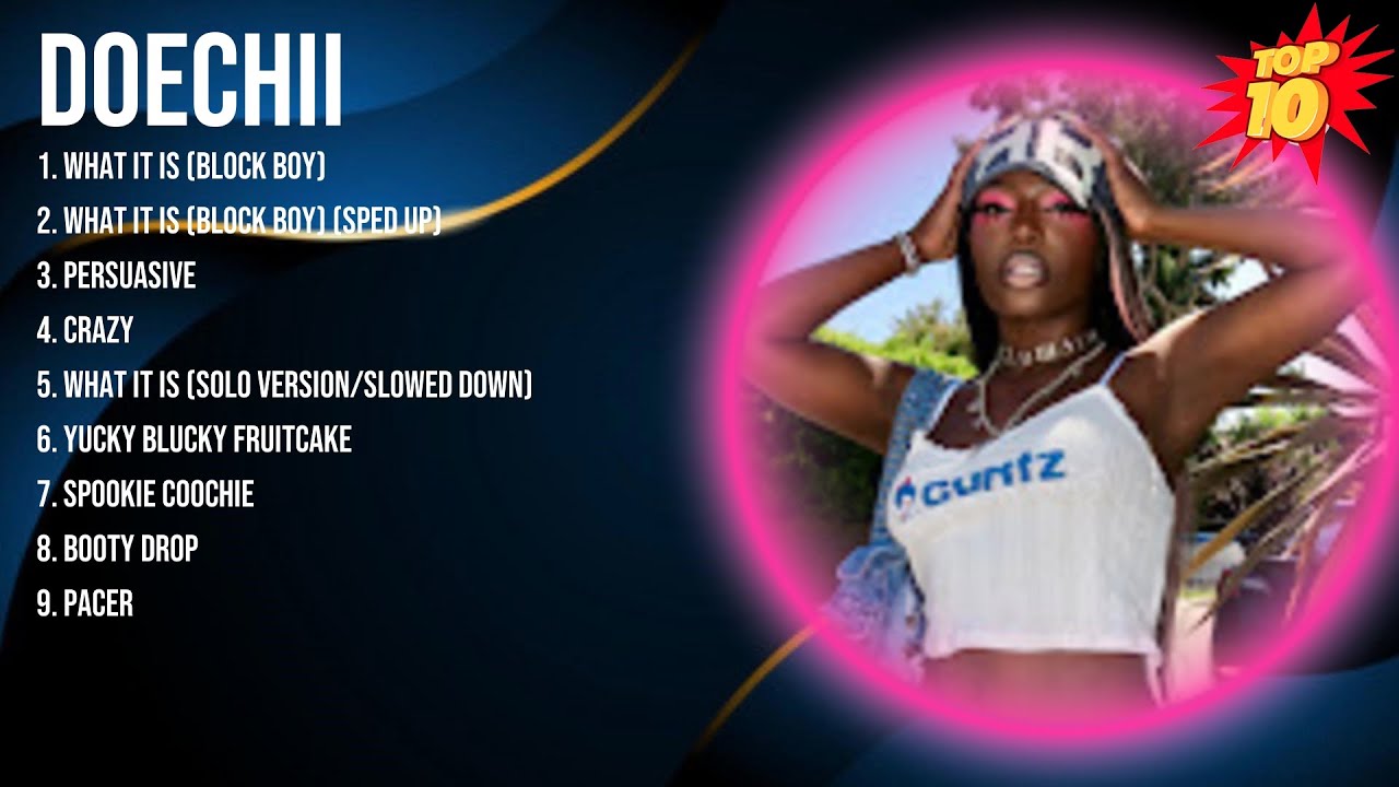 Doechii 2024 Hits ~ Doechii ~ Doechii Hits - YouTube
