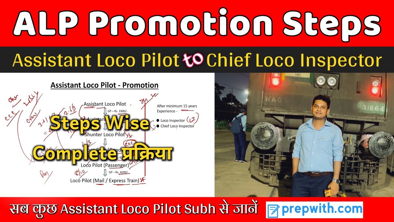 रेलवे में ALP Promotion Opportunity कैसे हैं | RRB Assistant Loco Pilot ...
