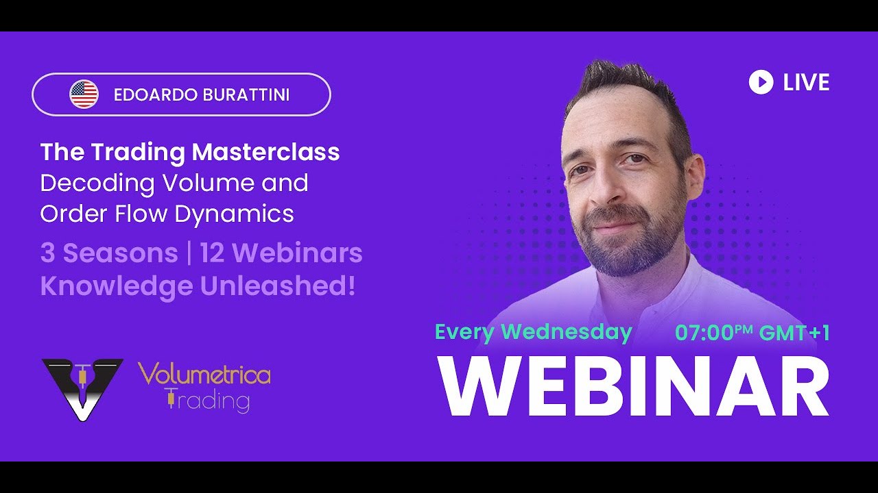 S3E1: Overview of VolBook - how to read a liquidity heatmap - YouTube