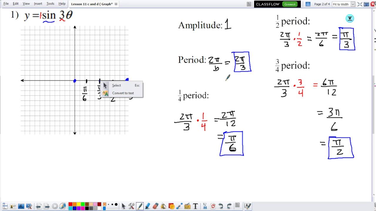 Graphing Sin Functions - YouTube