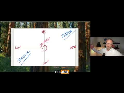 Visionary vs. Tactical Leadership | How to Turn Big Ideas Into Action Plans