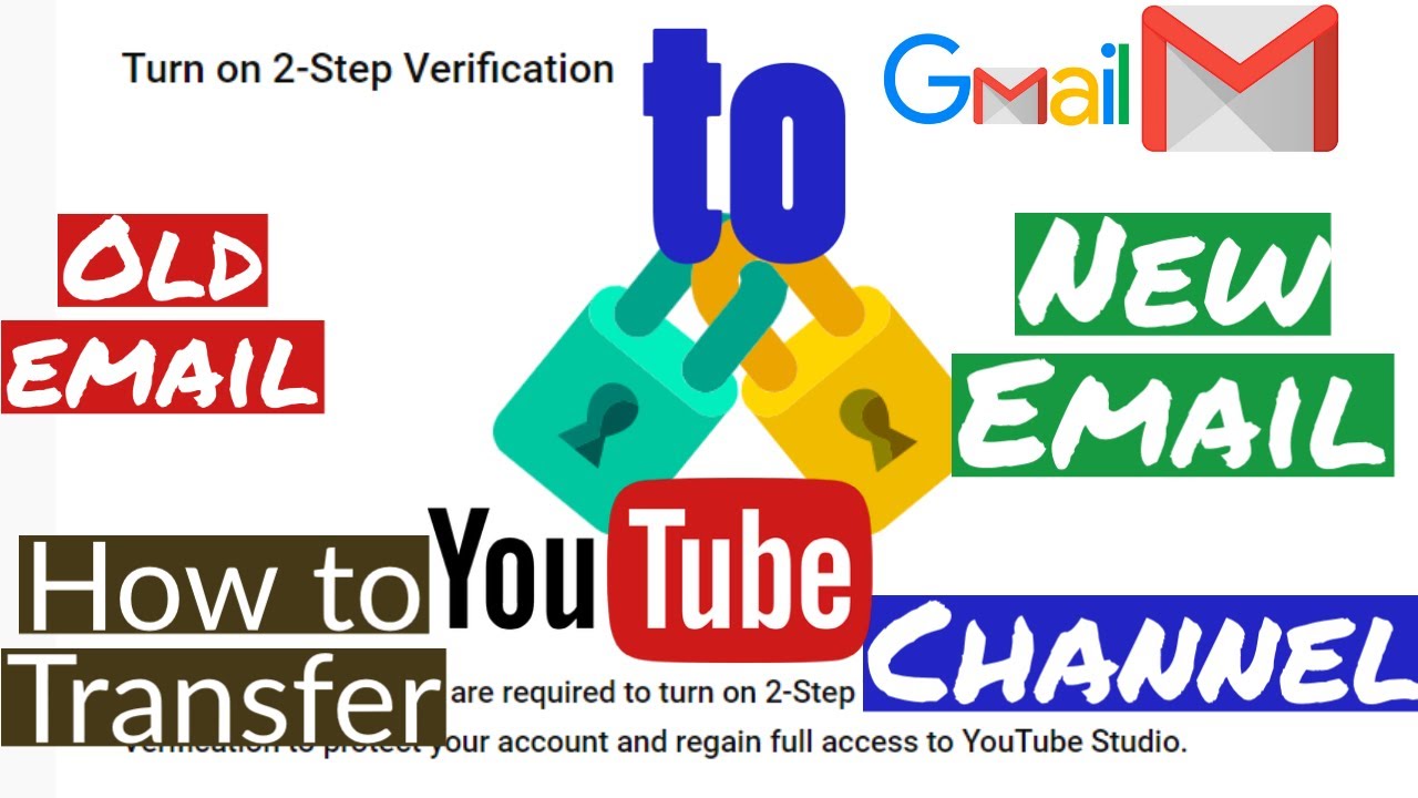 How To Add Manager On Your Youtube Channel How To Transfer Youtube how-to-add-manager-on-your-youtube-channel-how-to-transfer-youtube