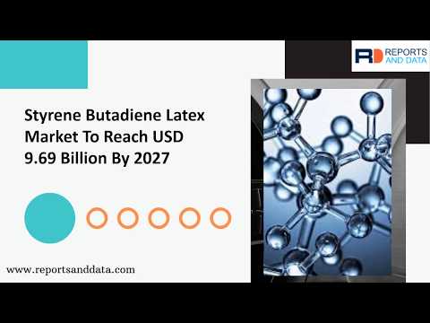 Styrene Butadiene Latex Market
