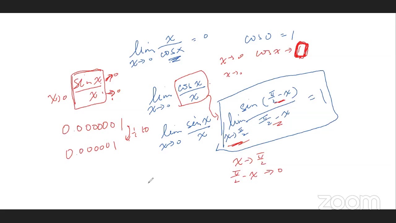 DSE Mathematics Extended Module 2 (Limit) 07/05/2020 - YouTube