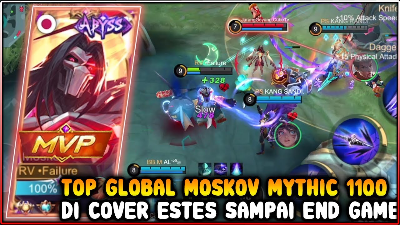 TOP GLOBAL MOSKOV MYTHIC 1100 AUTO DI GB ESTES - ESTES IKUT MOSKOV ...