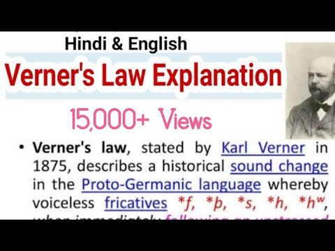 Verner's Law | Elaborate | State | Linguistic Experimental Rules | karl ...