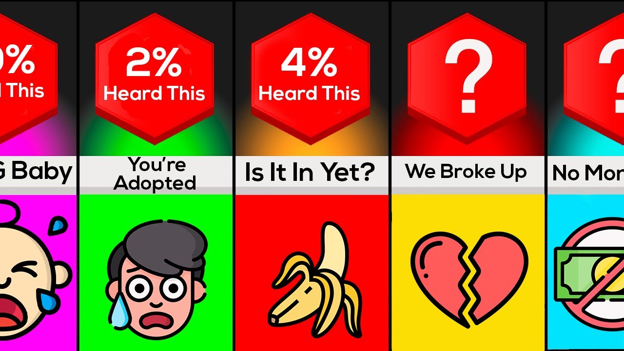 Comparison: Worst Things To Hear - YouTube